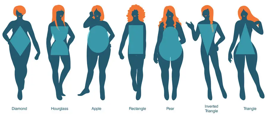 5 BEAUTIFUL BODY TYPES - BloggBuzz